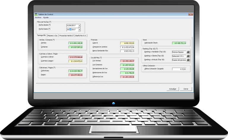 Herramienta de diagnóstico - Tableros de control y gestión administrativa